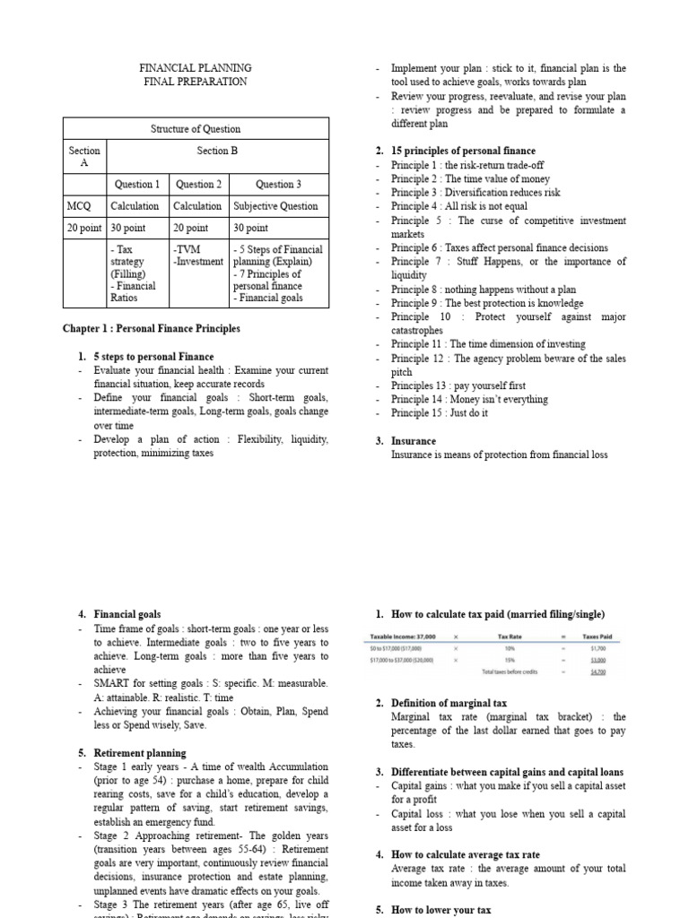Financial Planning Final Prep | PDF