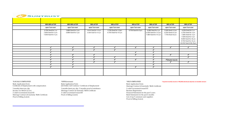 BANK MATRIX As of July 2021 (VERTICAL SECTOR) | PDF