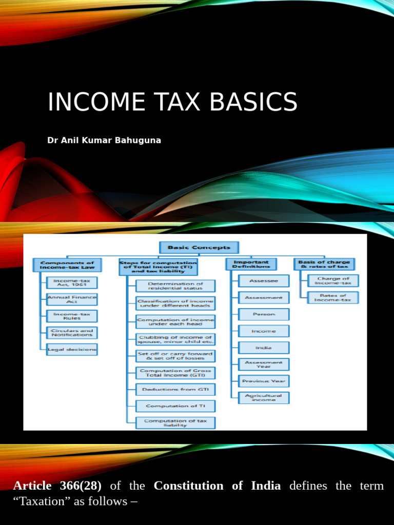 INCOME TAX BASICS | PDF