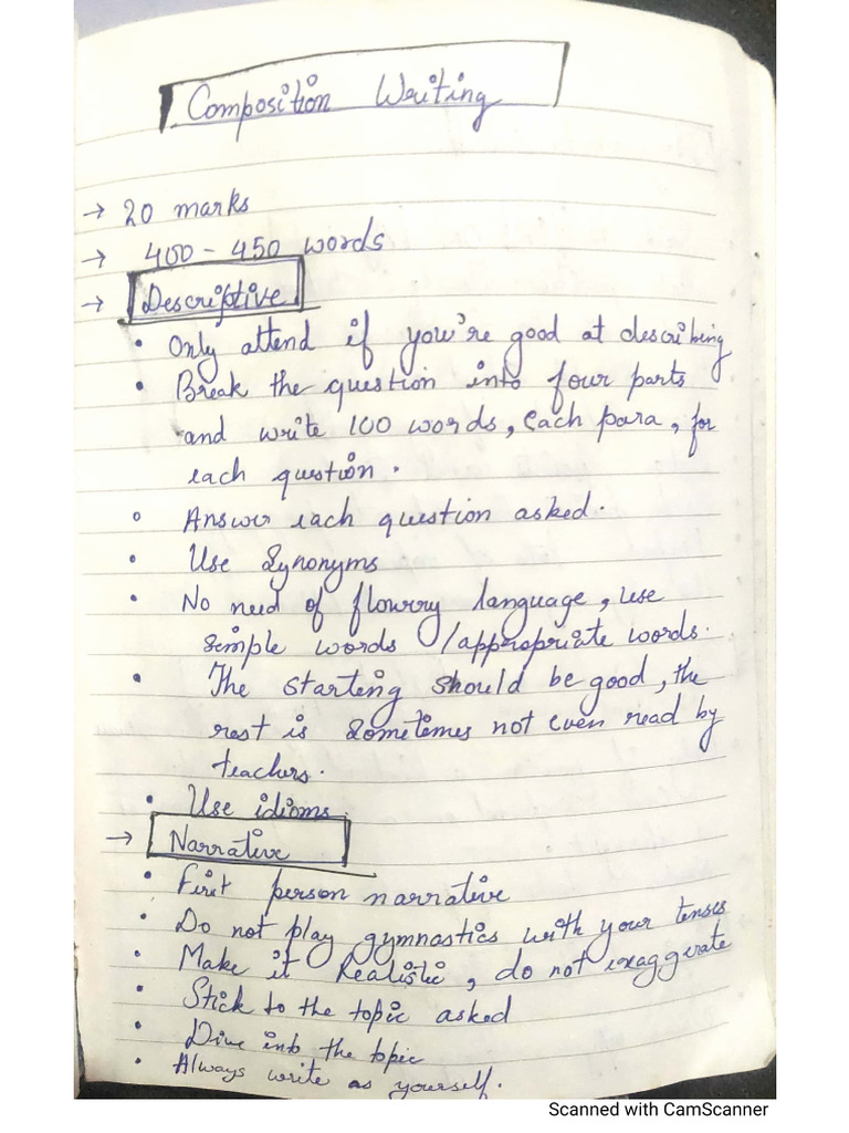 Composition Writing, Synonyms, Idioms | PDF