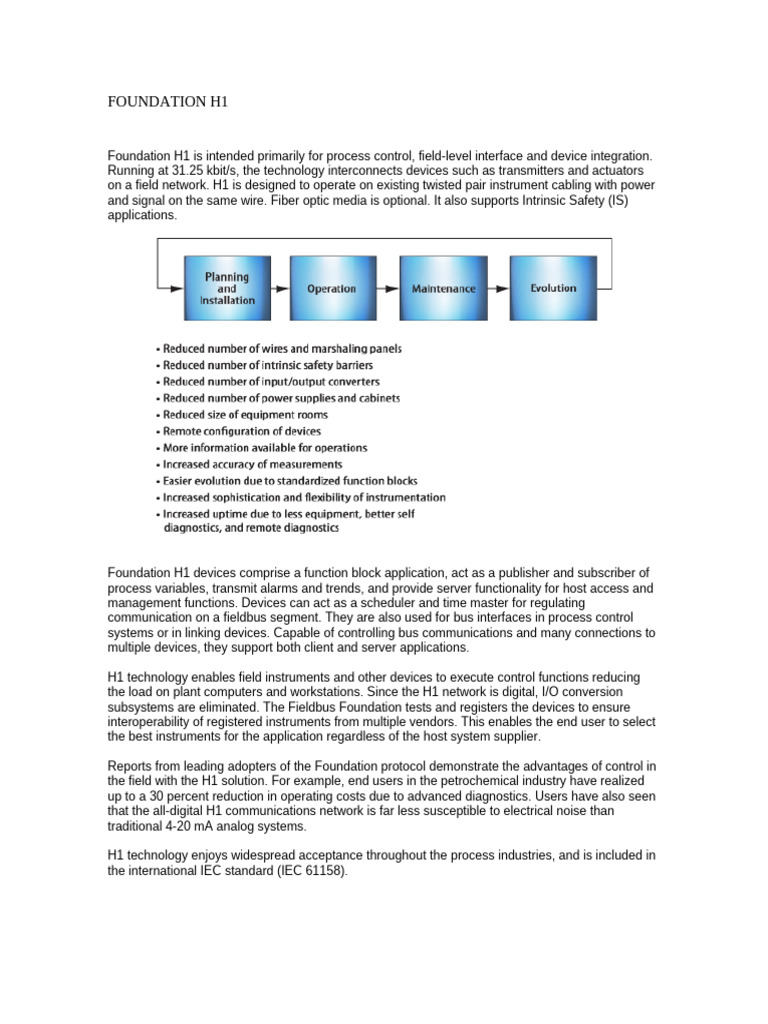 FieldBus FOUNDATION | PDF
