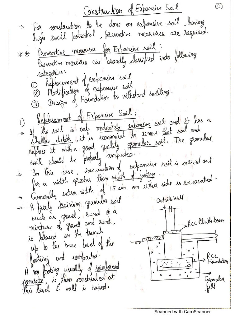 Expansive Soil | PDF
