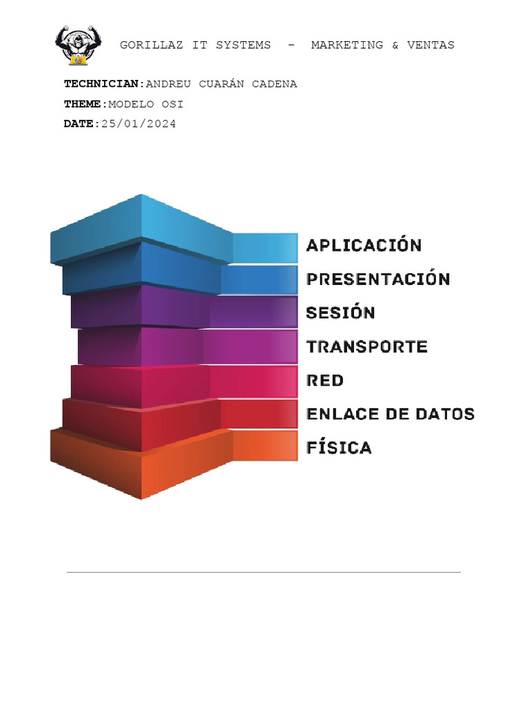 MODELO OSI | PDF