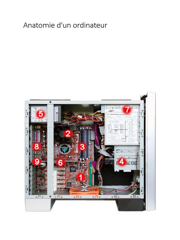 Anatomie Dun Ordinateur | PDF