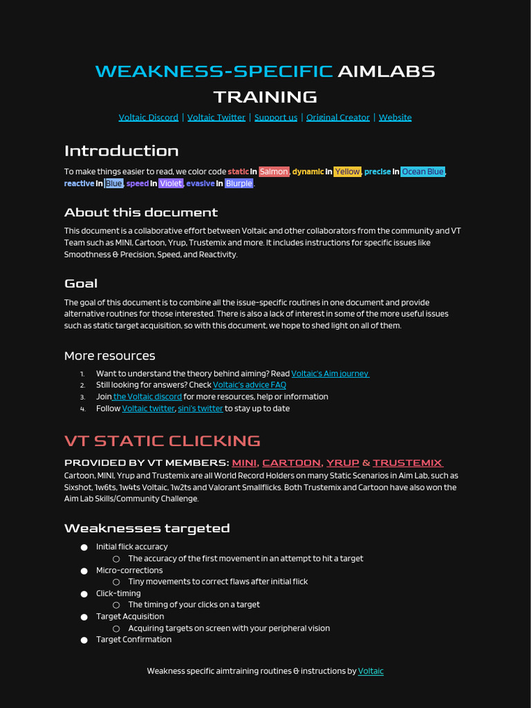 Voltaic X Aimlabs - Weakness-Specific Aim Training Routines | PDF