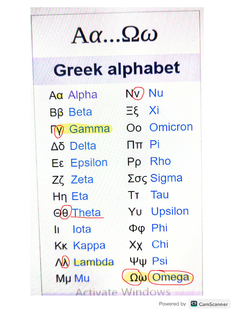 Greek Alphabet Feb-2-2024 (FRI.) | PDF