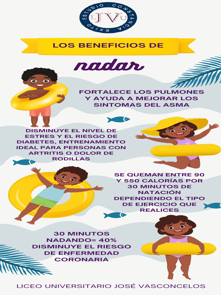 Nadar | PDF | Salud y bienestar