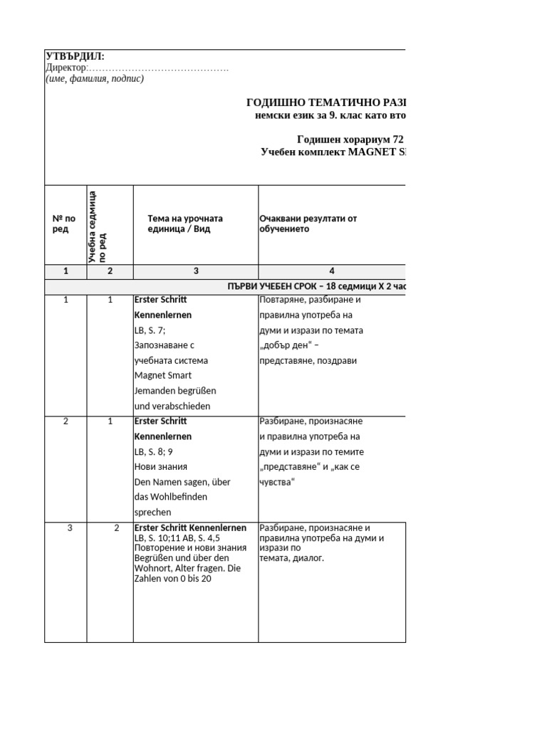 Magnet Smart A1.1 Tematichno Razpredelenie - Nov Format | PDF
