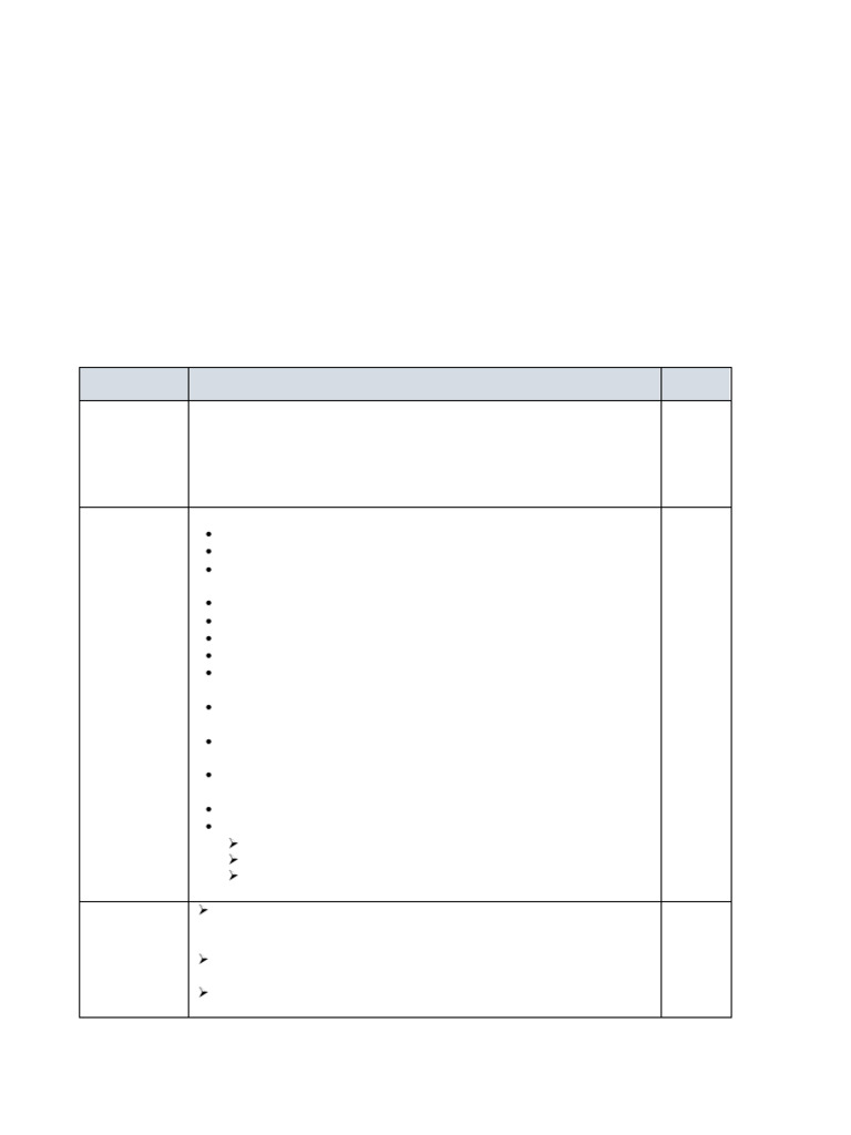 Perangkat Ajar Bu Atik | PDF