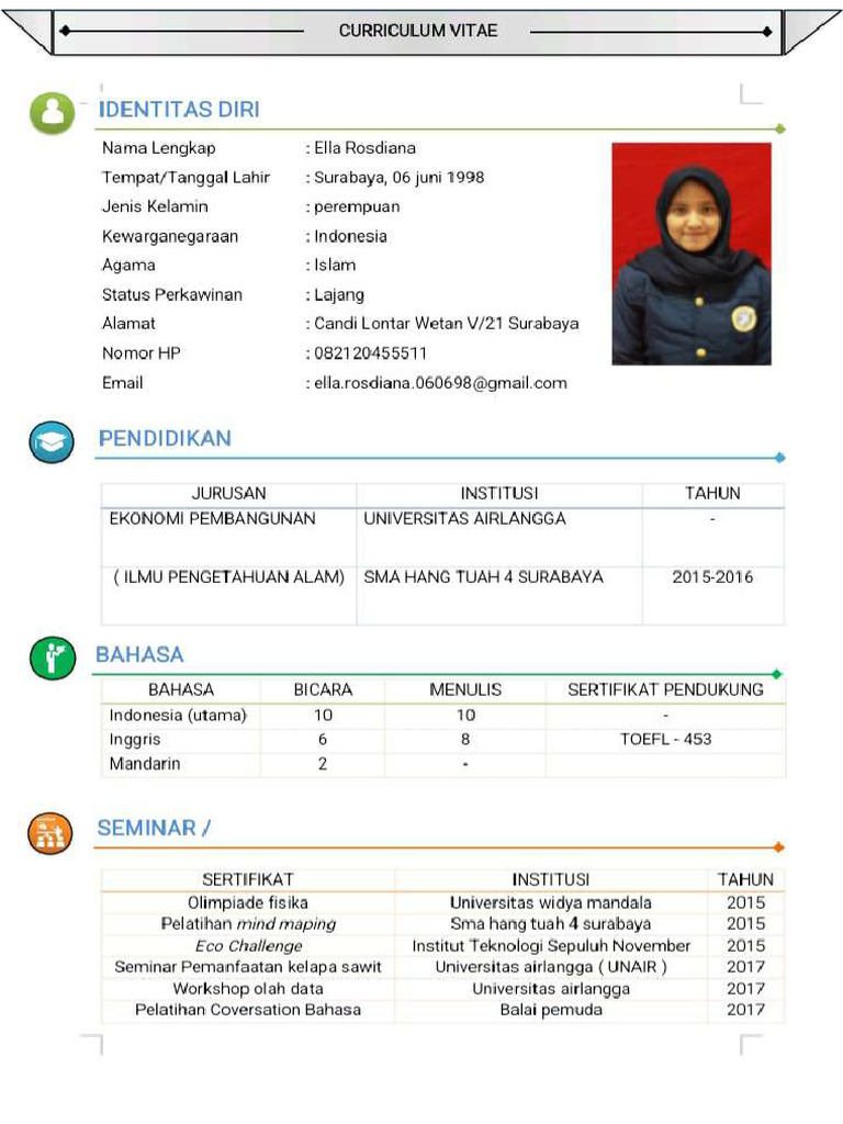 New Ella Rosdiana CV 2022 | PDF