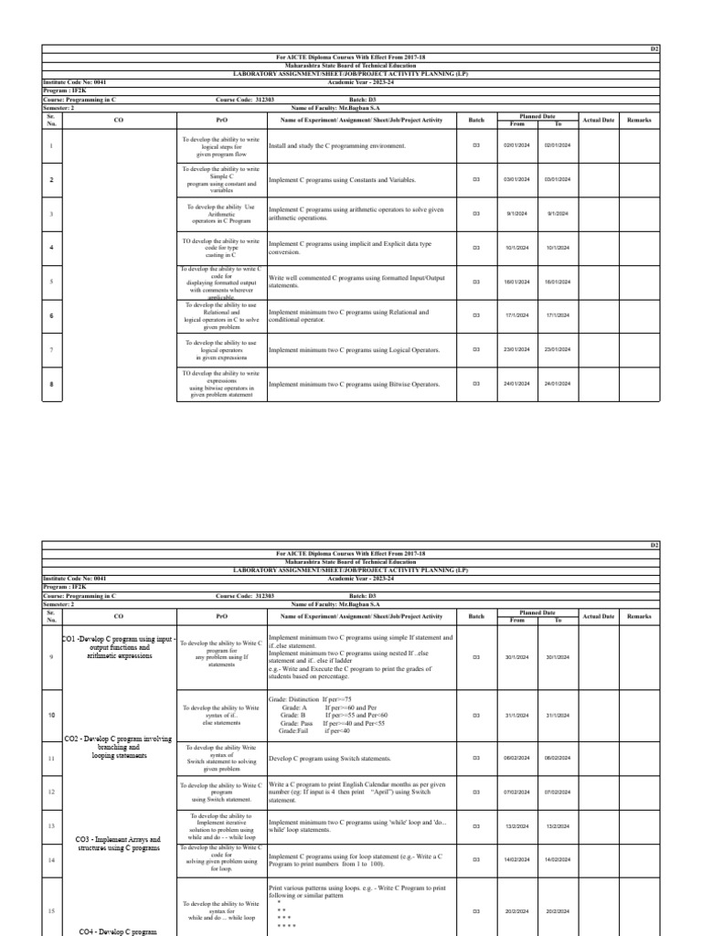 C Programming Lab Assignments 2023-24 | PDF | Computer Science | Computers