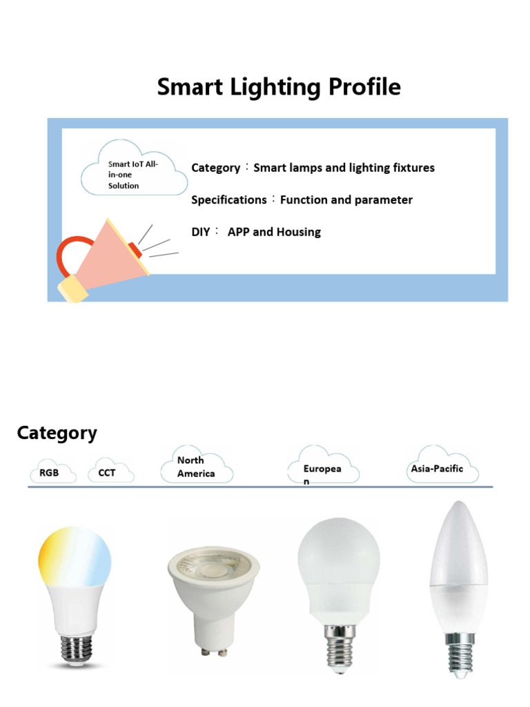 Acepower smart lighting | PDF