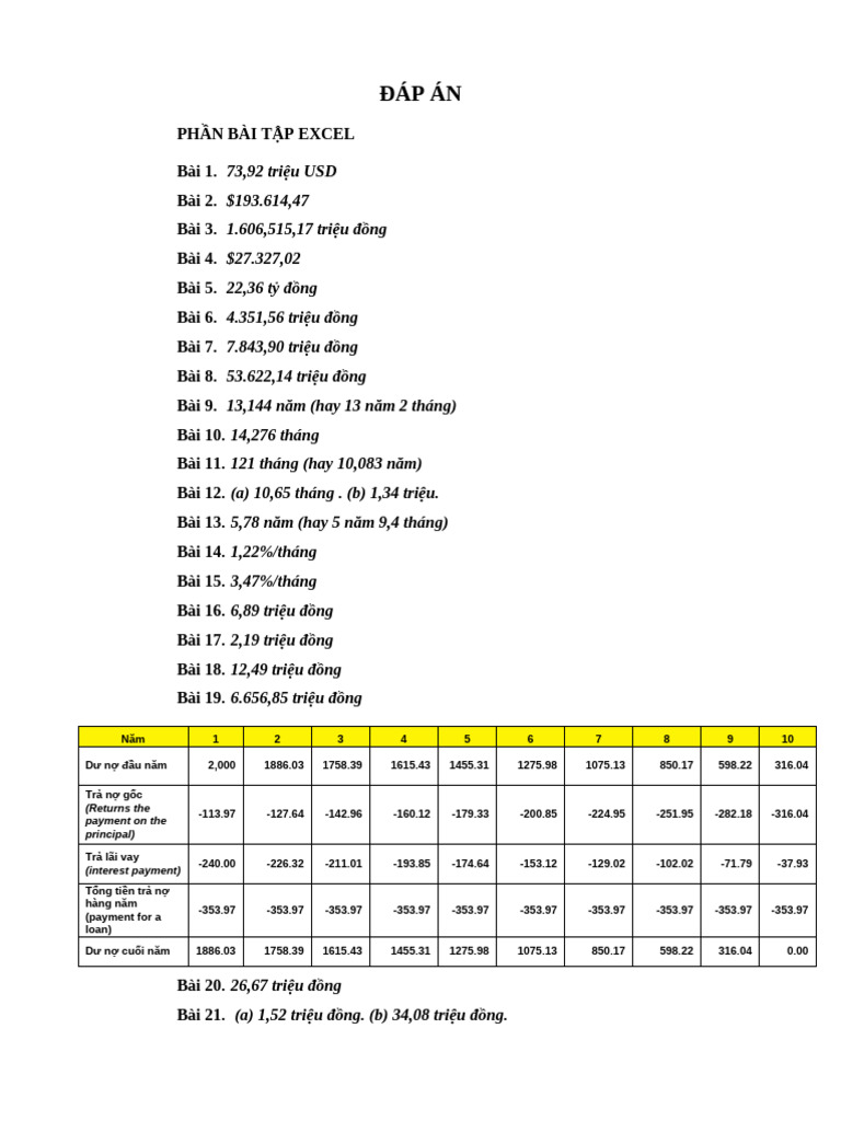 Dap An Bai Tap Excel - Project | PDF