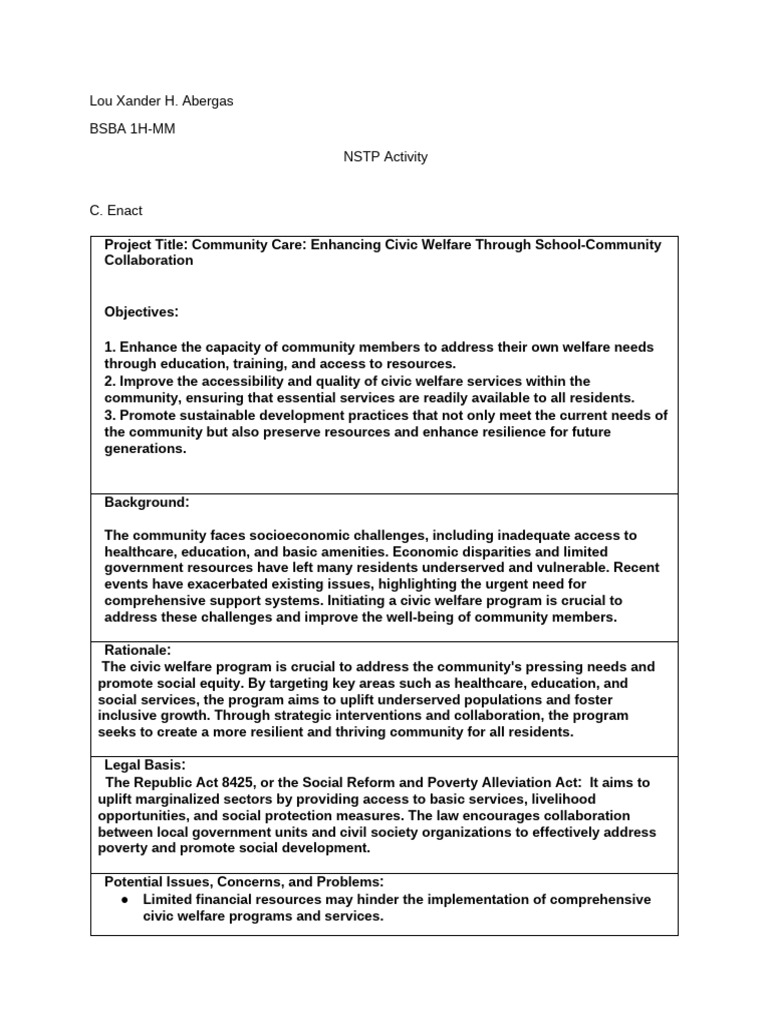 NSTP 2-2 | PDF