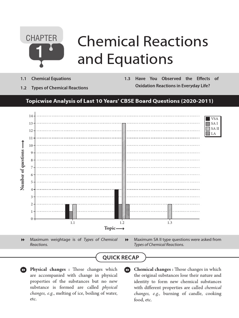 Chem Equation X | PDF