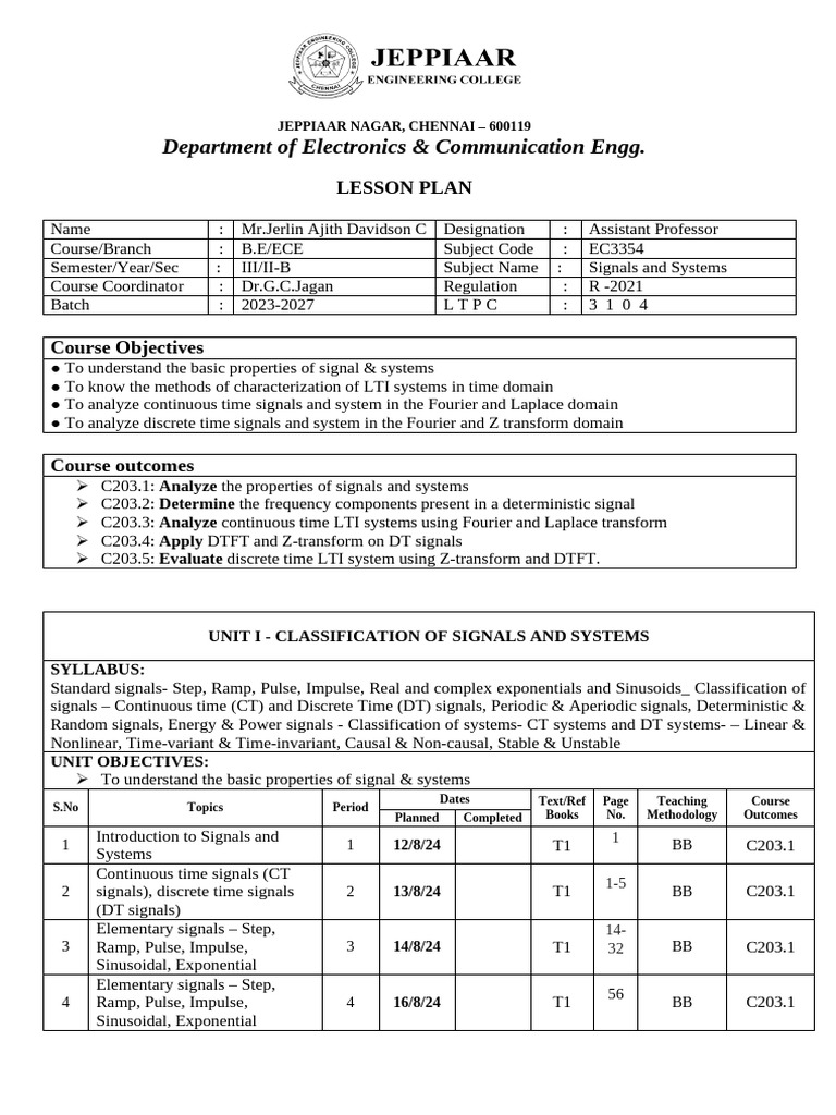 Department of Electronics & Communication Engg.: Lesson Plan | PDF
