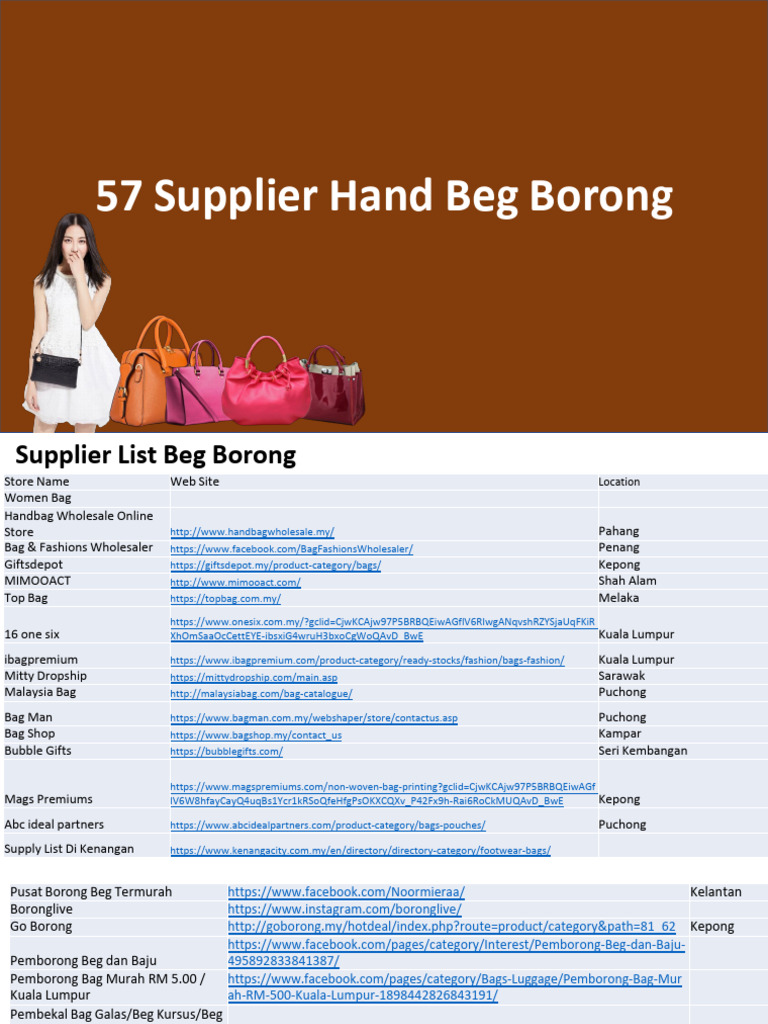 57b Supplier Hand Beg Borong - 2021 | PDF