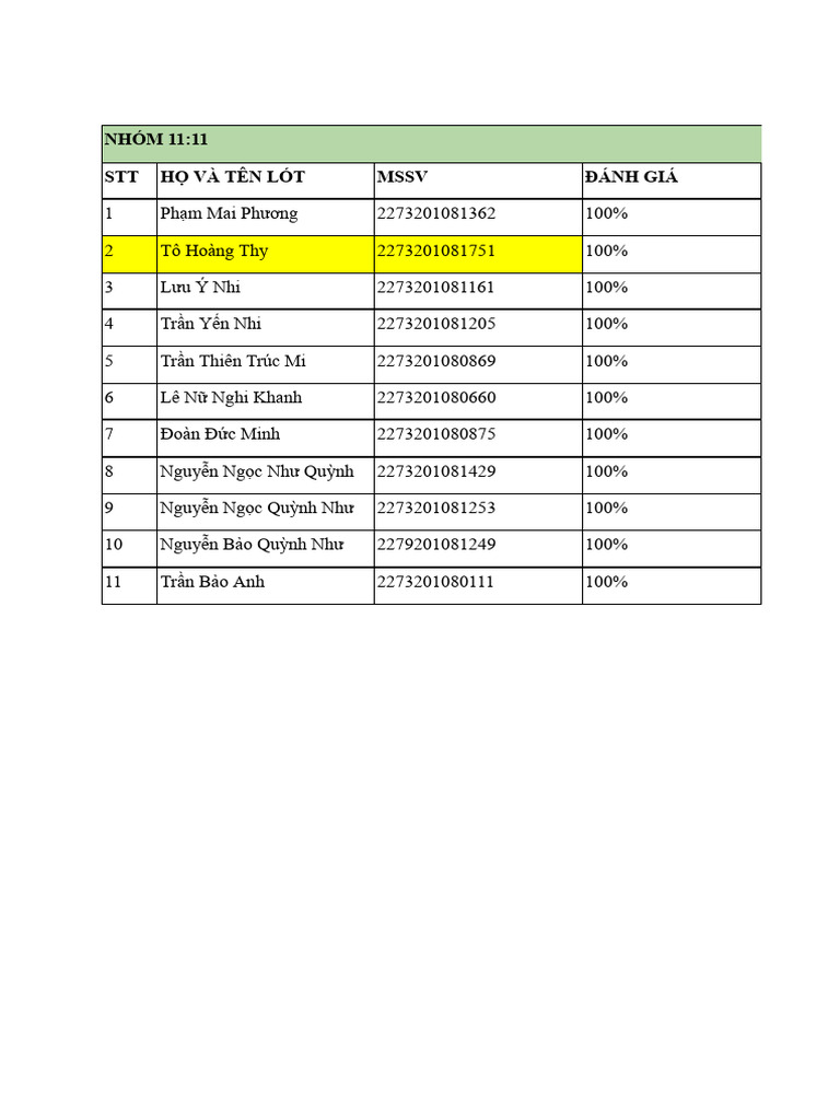 Bài Tập Nhóm _ Nhóm 11_11 | PDF