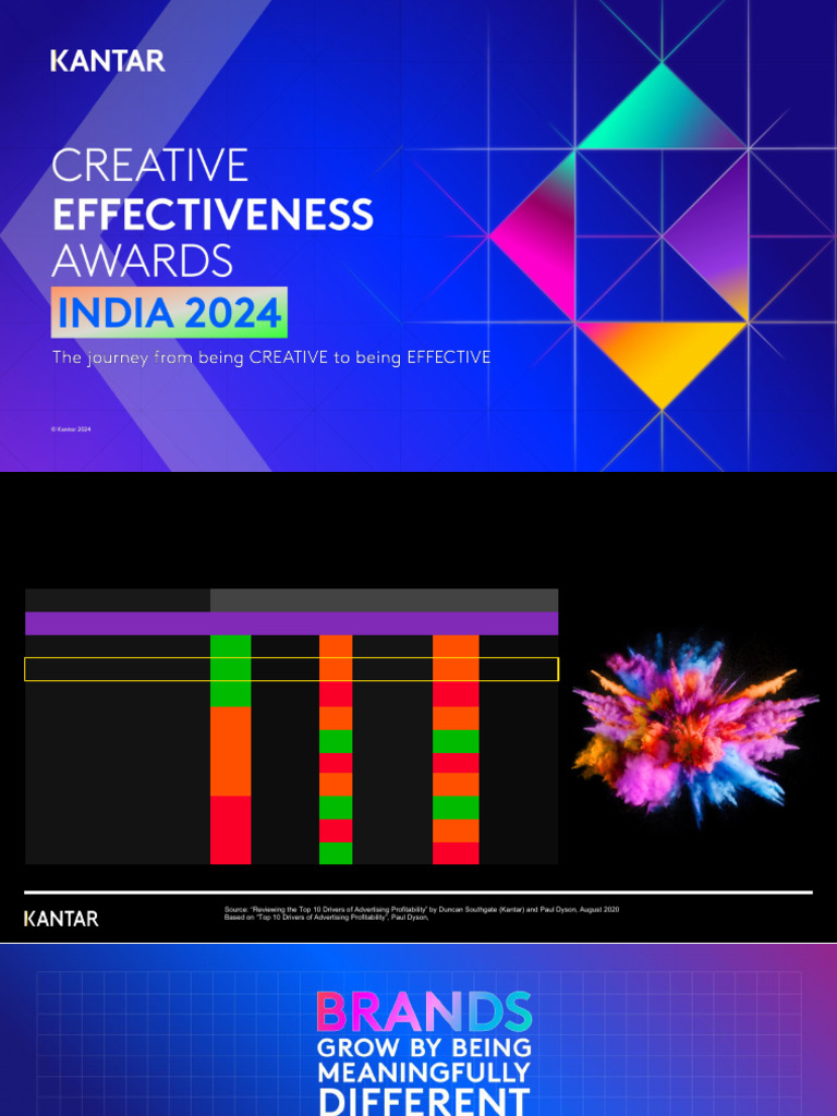 Kantar CEA India 2024 - Overview | PDF