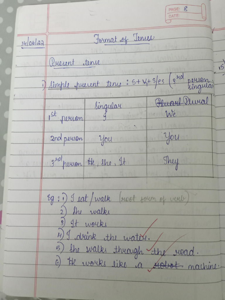 Tenses - Class 10 | PDF