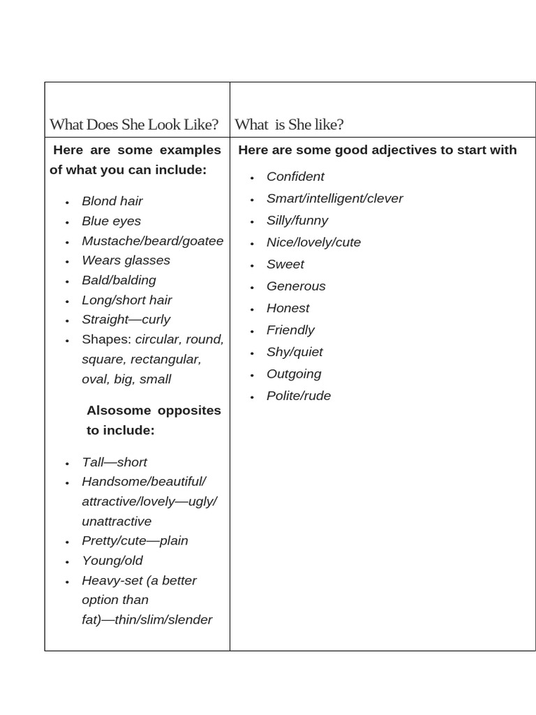 What Does She Look Like Pdf 7708