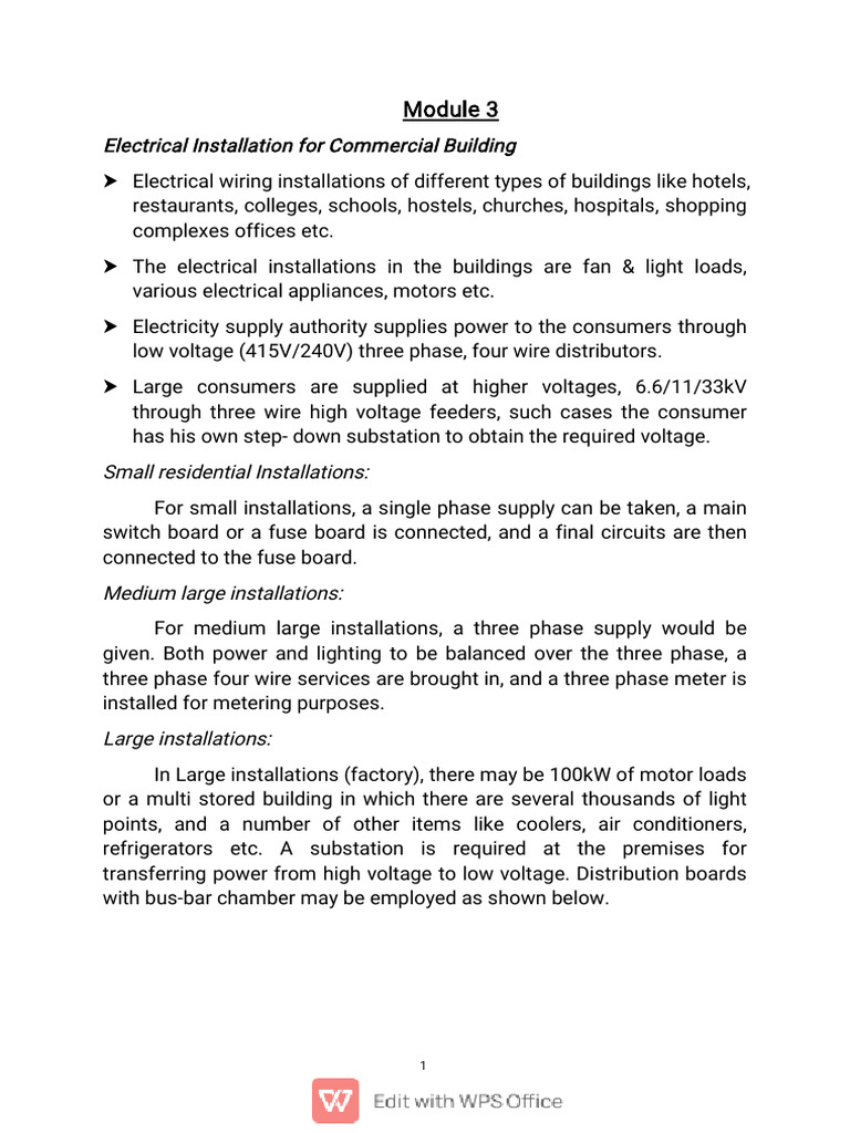 Esd Module 3 - Notes | PDF