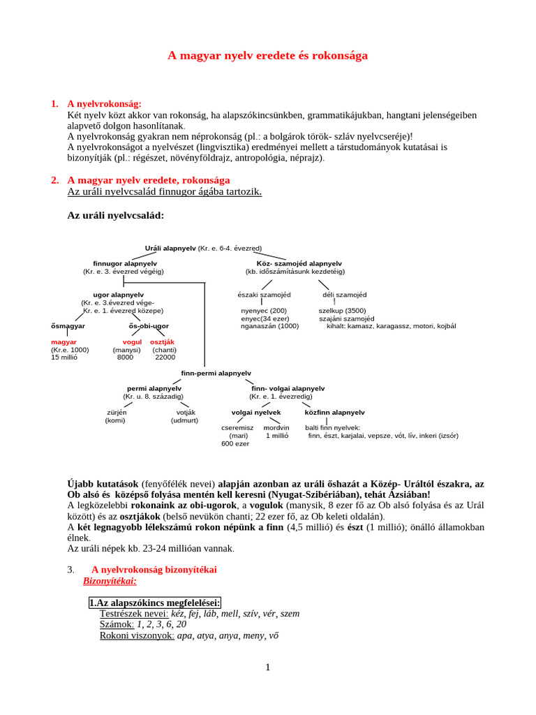 A Magyar Nyelv Eredete És Rokonsága | PDF