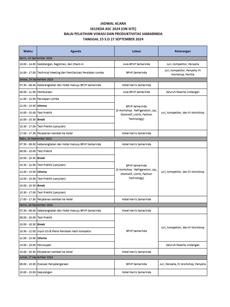 Rundown Acara Selekda ASC On-Site 2024 | PDF