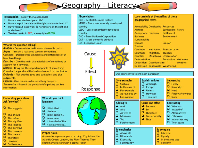 Literacy Mat | PDF