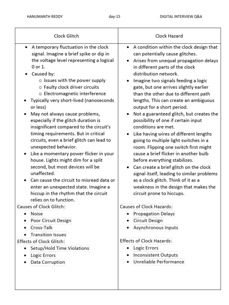 Clock Glitch Vs Clock Hazard | PDF