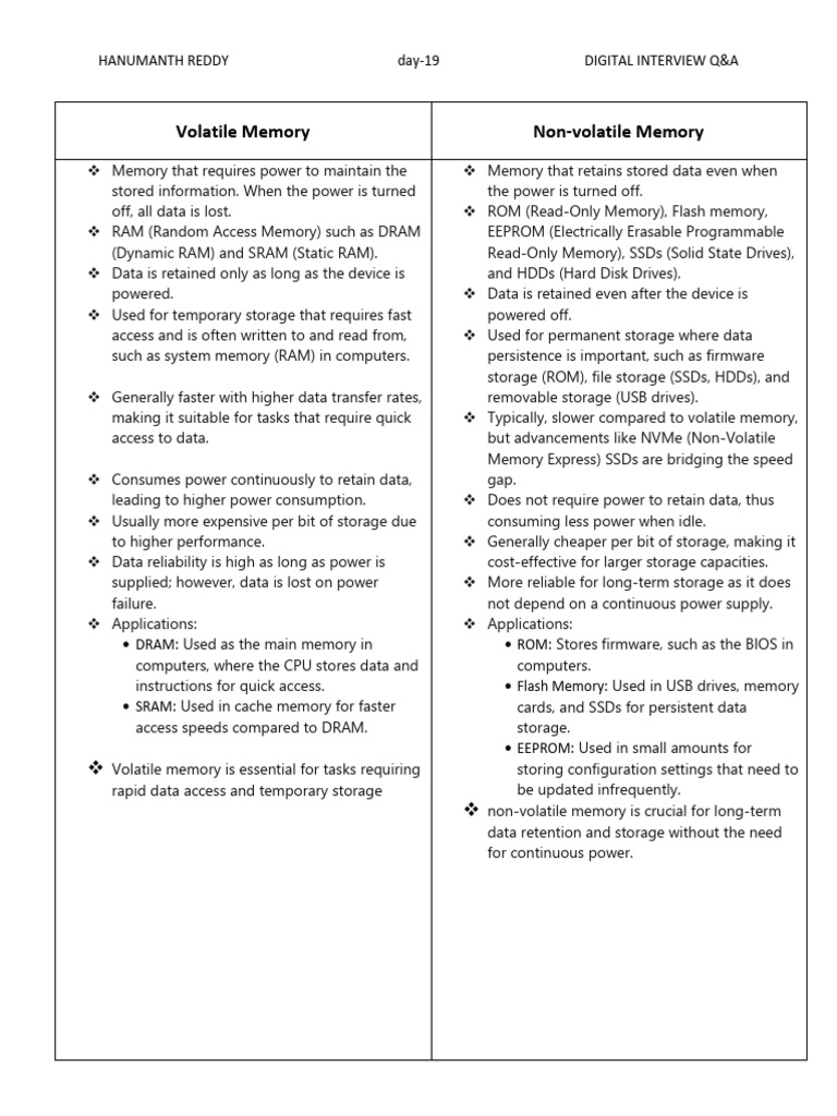 19.volatile Vs Non Volatile MemoRY | PDF 19.volatile Vs Non Volatile MemoRY | PDF