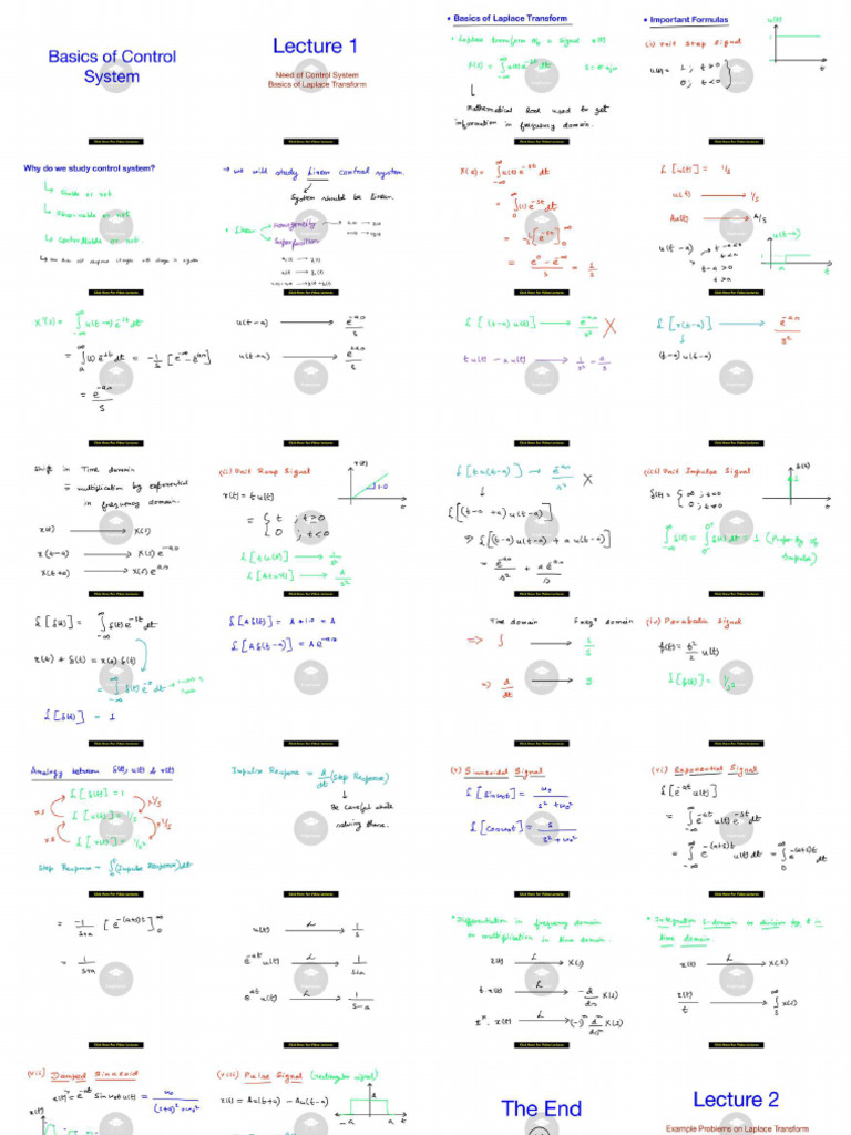 Control System | PDF