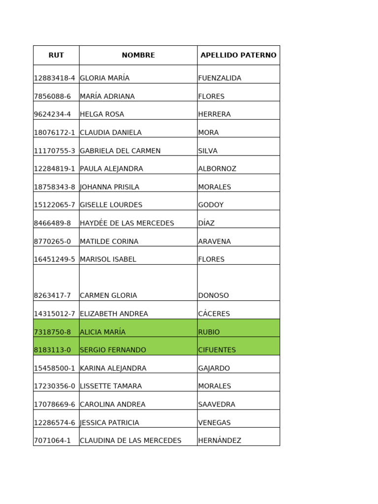 listado 43_24 actualizado 0407 | PDF