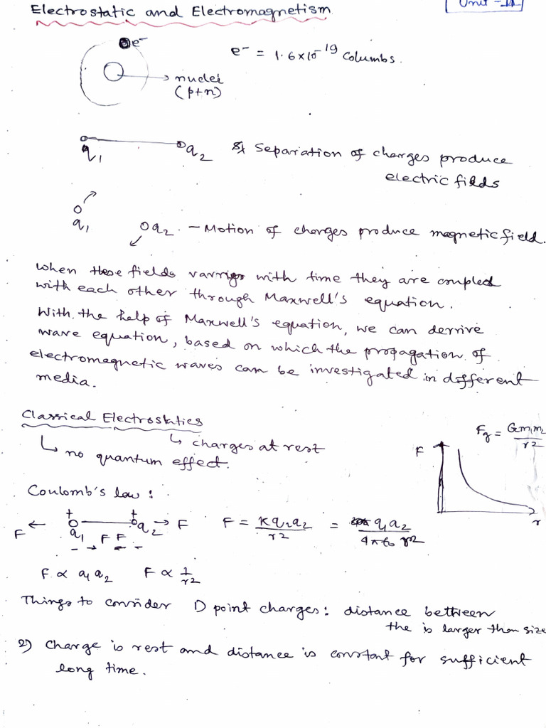 Unit II Electrostatics & Magnetism | PDF