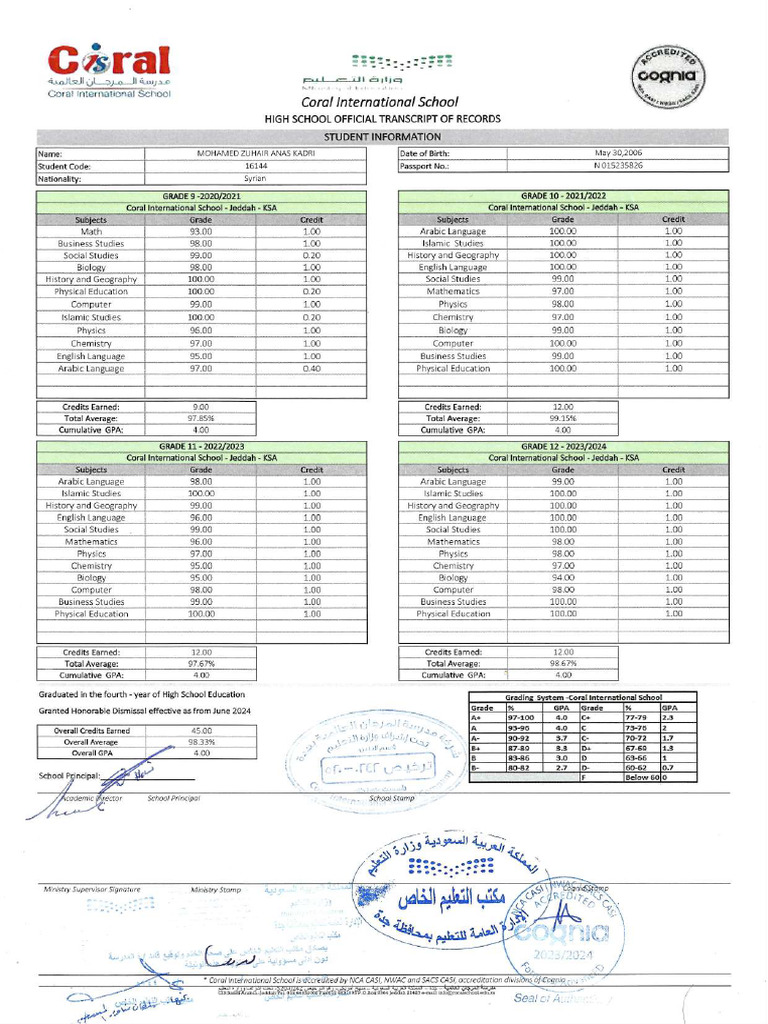 Transcriot From Grade 9 To 12compressed | PDF