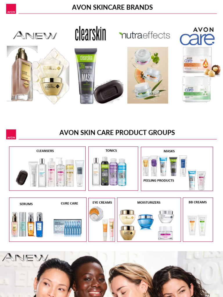 DM Face Category Training Ksa | PDF | Skin Care | Vitamin C