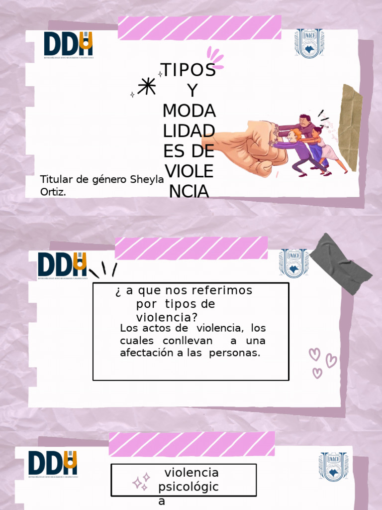 Tipos y Modalidades de Violencia | PDF