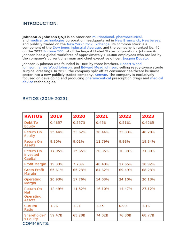 Ratio Analysis Assignment | PDF
