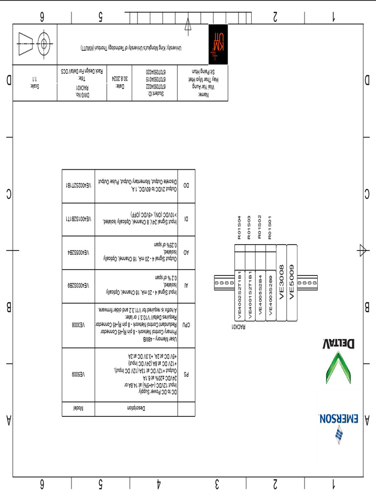 RackDesign WHS FINAL | PDF