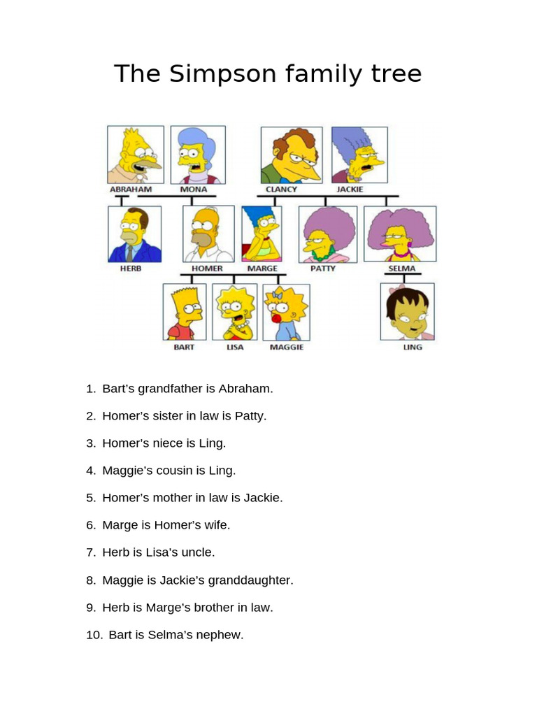 The Simpson Family Tree | PDF