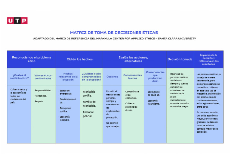 Semana 2 - Infografía - Matriz de Toma de Decisiones Yampier | PDF
