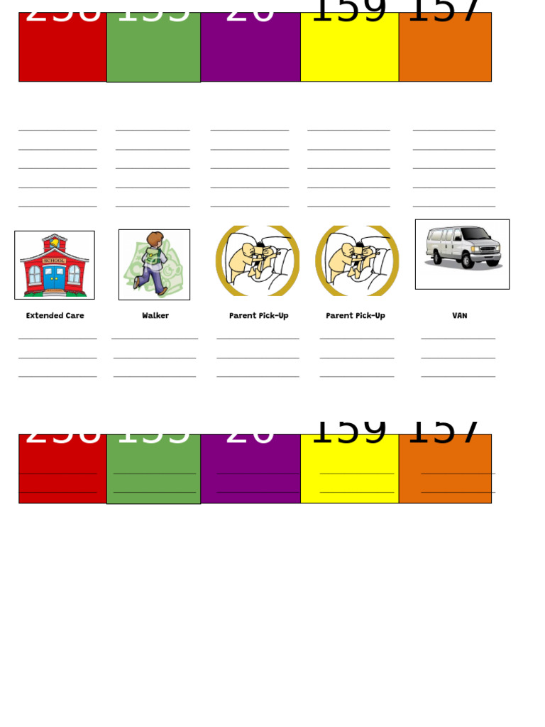 Dismissal Chart | PDF