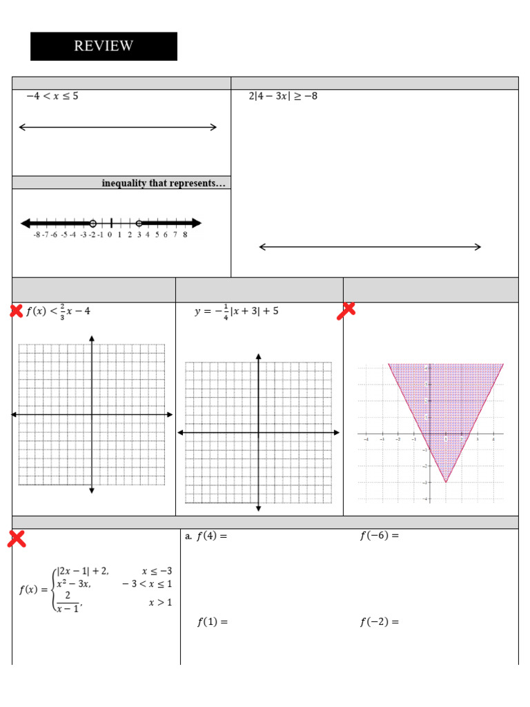 Piecewise Function and Absolute Value Inequalities | PDF