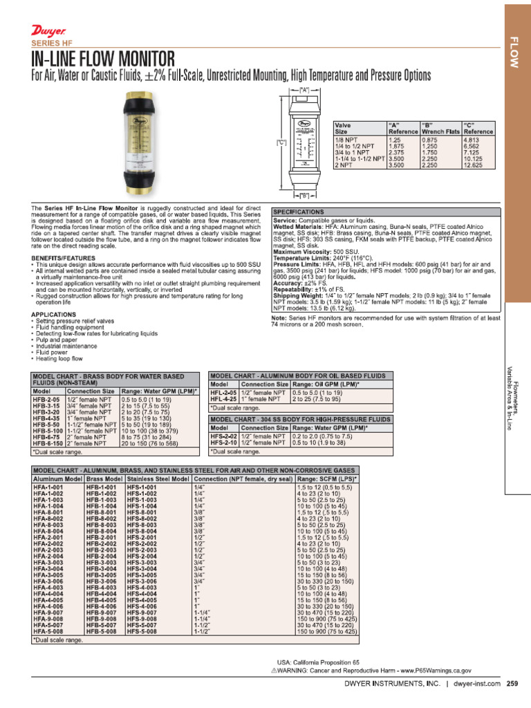 Serie HF Rotametro | PDF