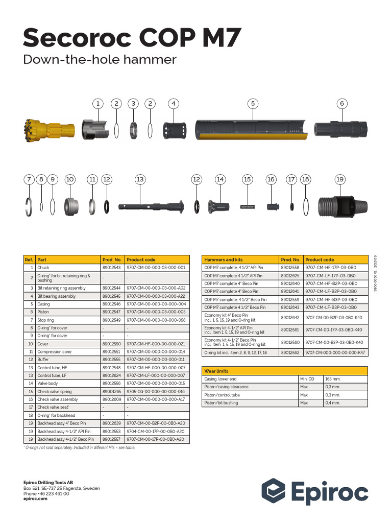 9866 0056 01 Secoroc COP M7 Service Poster - HIGH | PDF