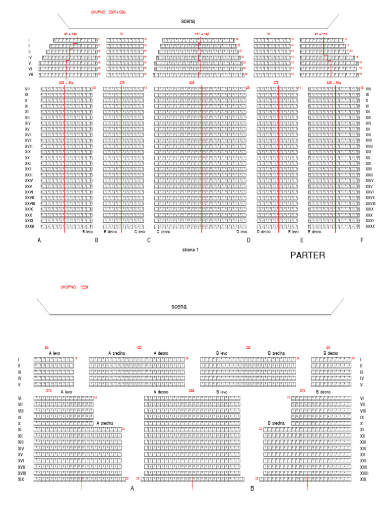 Velika Dvorana Sava Centra Raspored Sedista | PDF