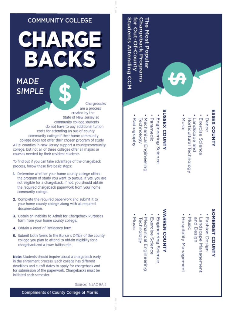 Chargeback Made Simple-CCM | PDF
