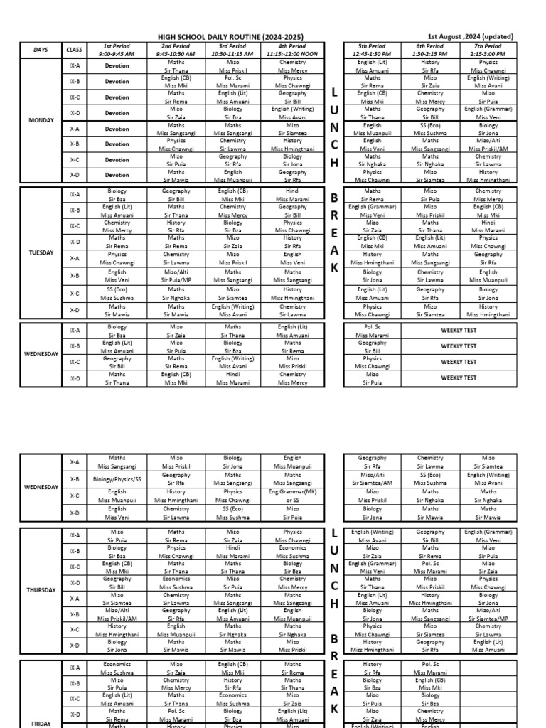 Daily Routine 1st Aug, 2024 | PDF | Natural Sciences