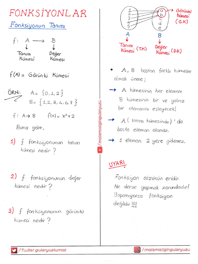 2024 Fonksiyonlar-1 3D | PDF