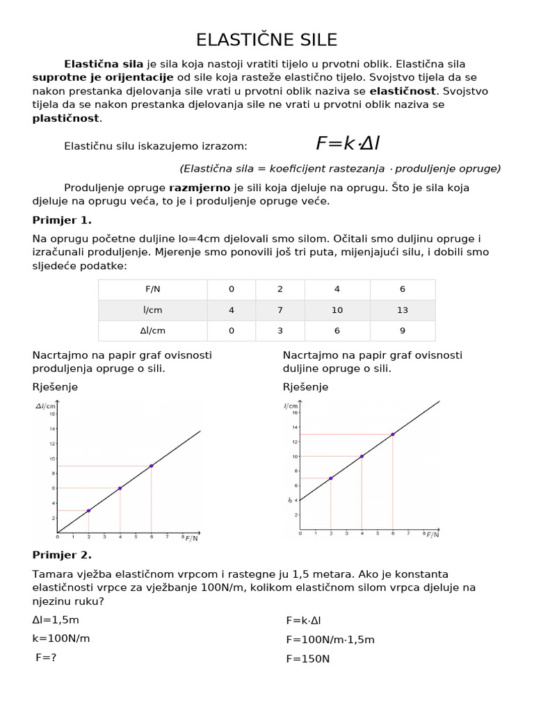 Elastična sila | PDF